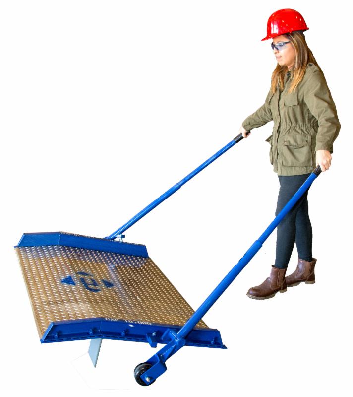 SAFETY AWARENESS - Loading Dock Ramps | Dock Plates | Mezzanines ...